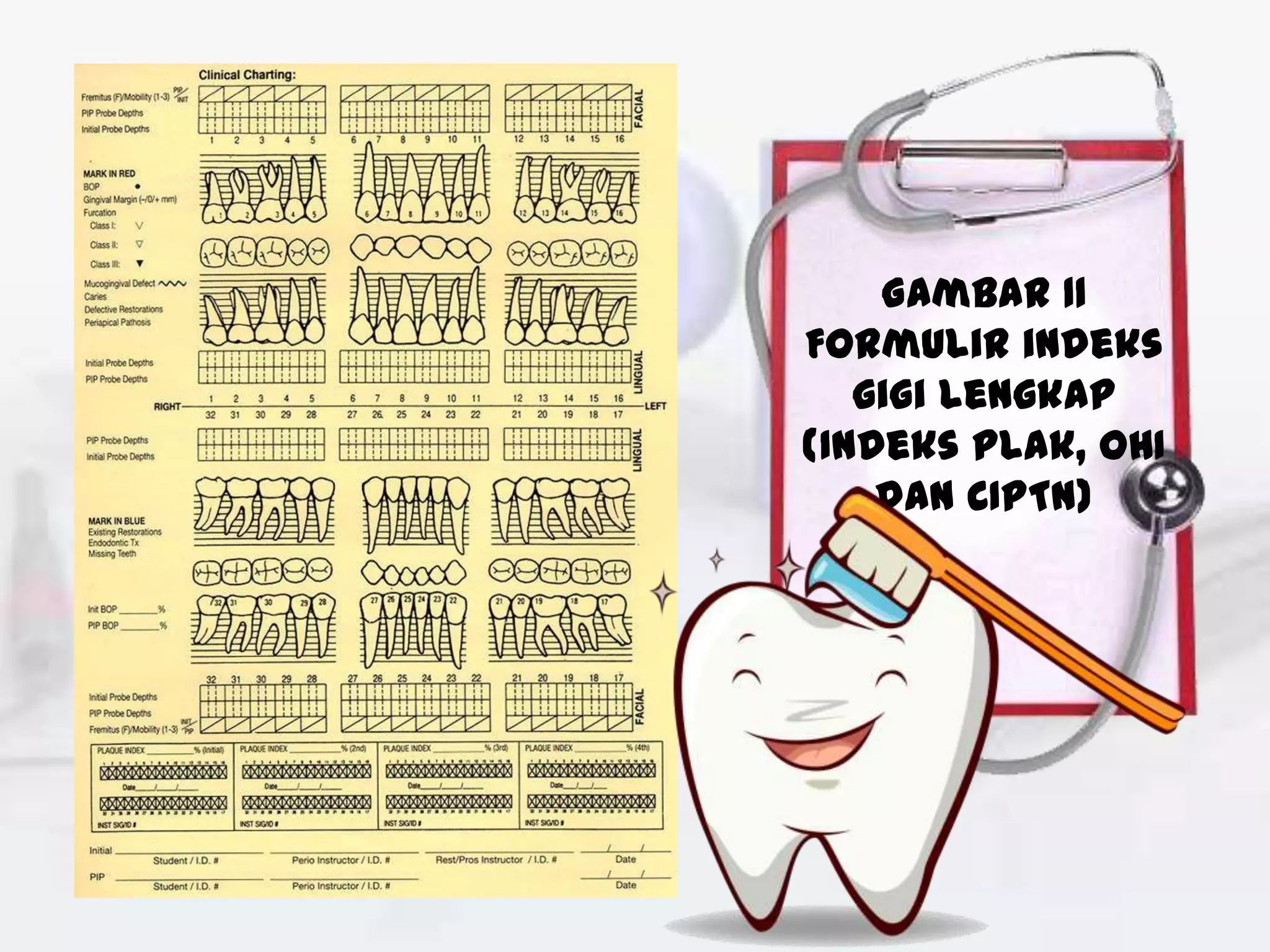 Survai kesehatan gigi dan mulut | PPTX