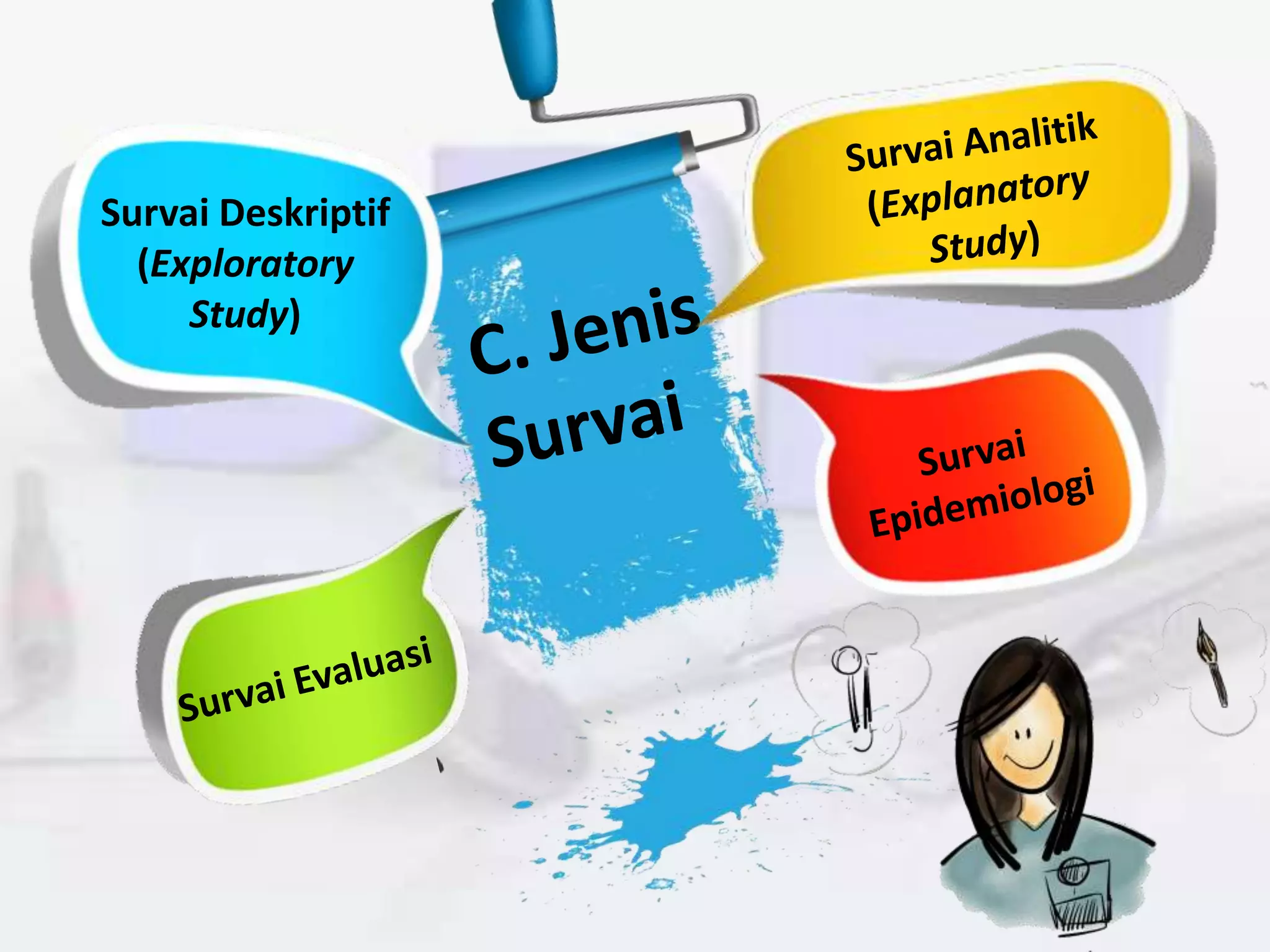 Survai kesehatan gigi dan mulut | PPTX