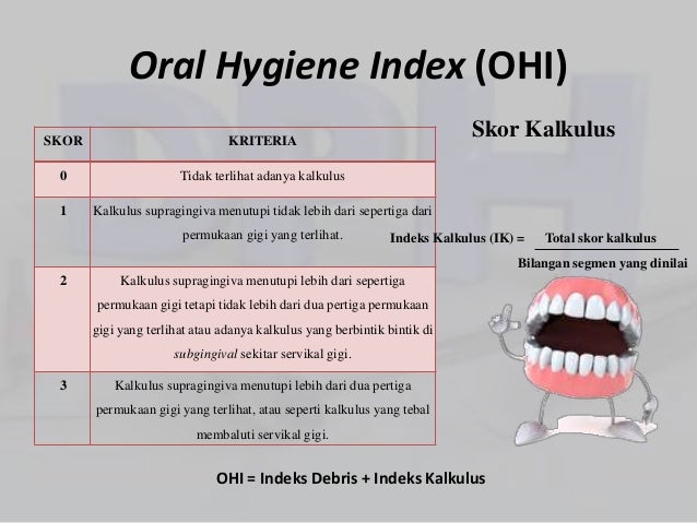 Survai kesehatan gigi dan mulut