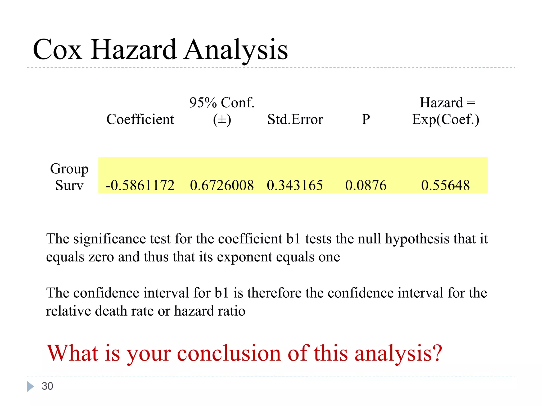Part 2 Cox Regression | PPT