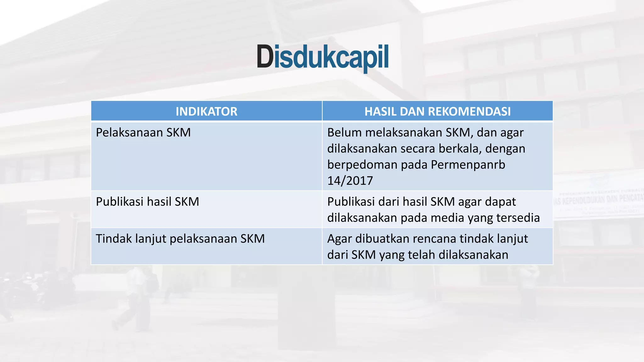 Survei-Kepuasan-Masyarakat.pptx