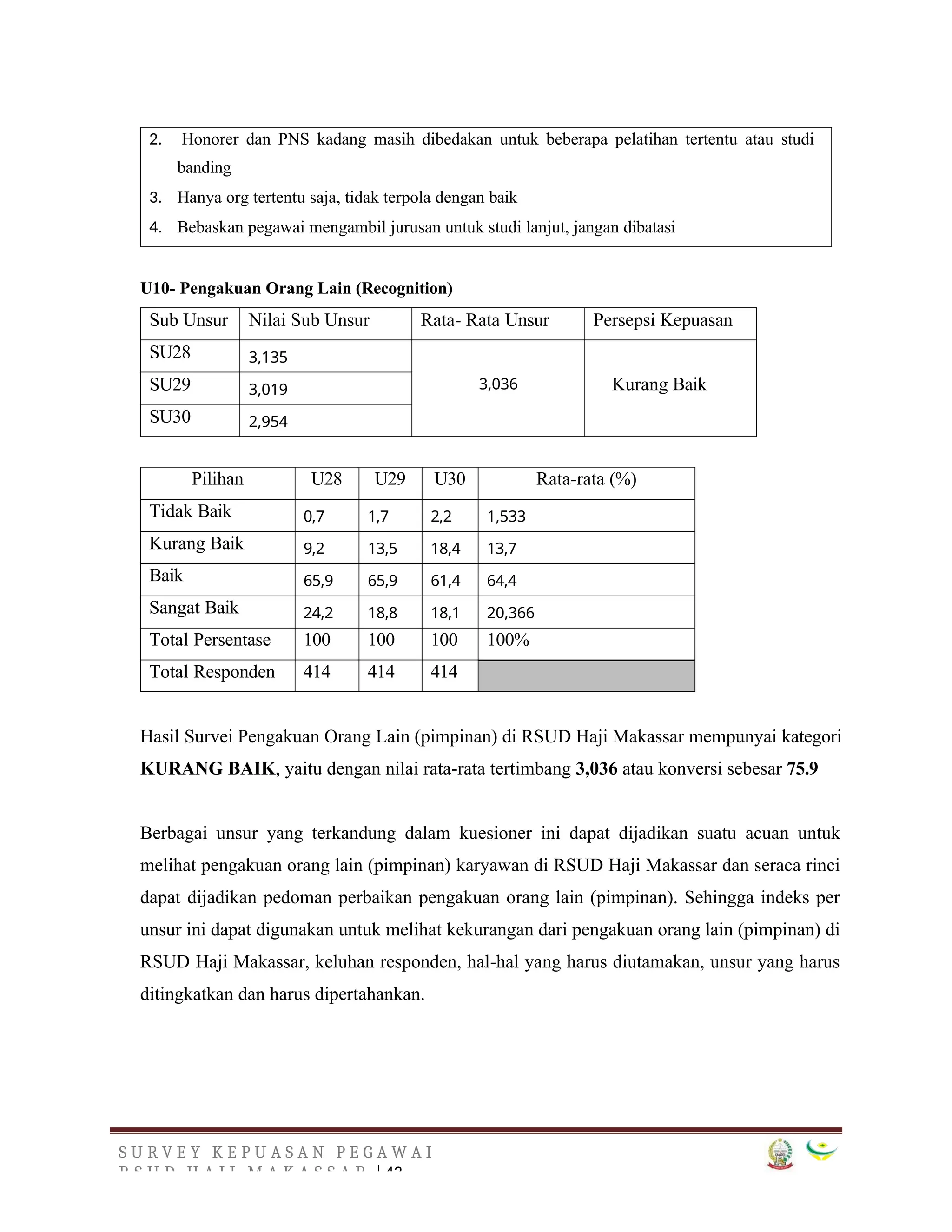 survei kepuasan pegawai RS MAKASAR_Contoh (2).docx