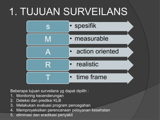 surveilans.ppt
