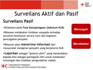 Materi tentang Surveilans Berbasis Masyarakat.pptx