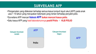 Surveilans PD3I (Penyakit Yang Dapat Dicegah Dengan Imunisasi) Update ...