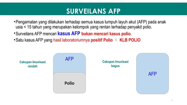 Surveilans PD3I (Penyakit Yang Dapat Dicegah Dengan Imunisasi) Update ...