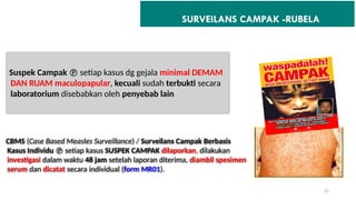 Surveilans PD3I (Penyakit Yang Dapat Dicegah Dengan Imunisasi) Update ...