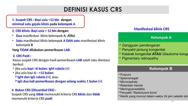 Surveilans PD3I (Penyakit Yang Dapat Dicegah Dengan Imunisasi) Update ...