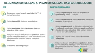 Surveilans PD3I (Penyakit Yang Dapat Dicegah Dengan Imunisasi) Update ...