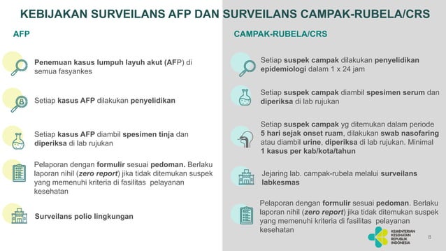 Surveilans PD3I (Penyakit Yang Dapat Dicegah Dengan Imunisasi) Update ...