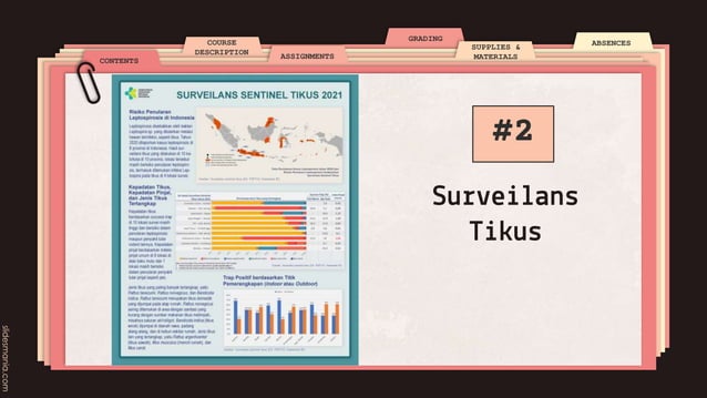 Definisi dan Praktik Surveilans Sentinel.pptx
