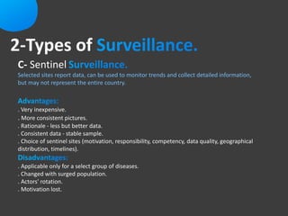 Surveillance.pptx