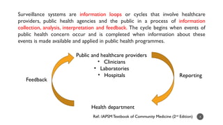 Public Health Surveillance: Framework, Types and Applications | PPTX