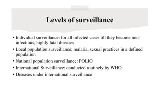 SURVEILLANCE AND MONITORING.pptx