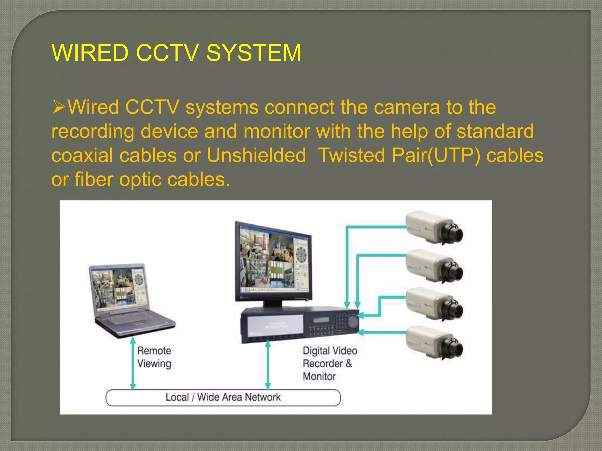 Surveillance camera control system | PPTX
