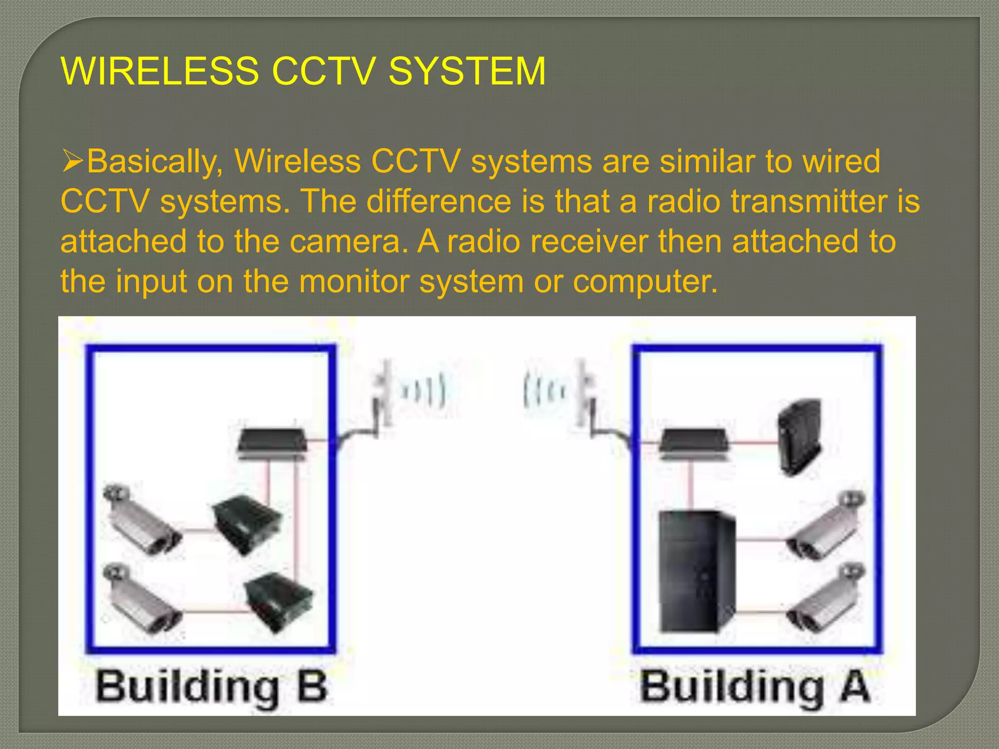 Surveillance camera control system | PPTX