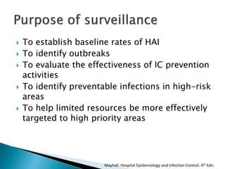 Surveillance of HAI | PDF