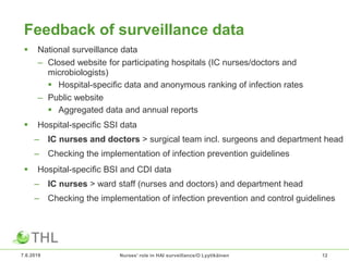 Surveillance of healthcare associated infections | PDF