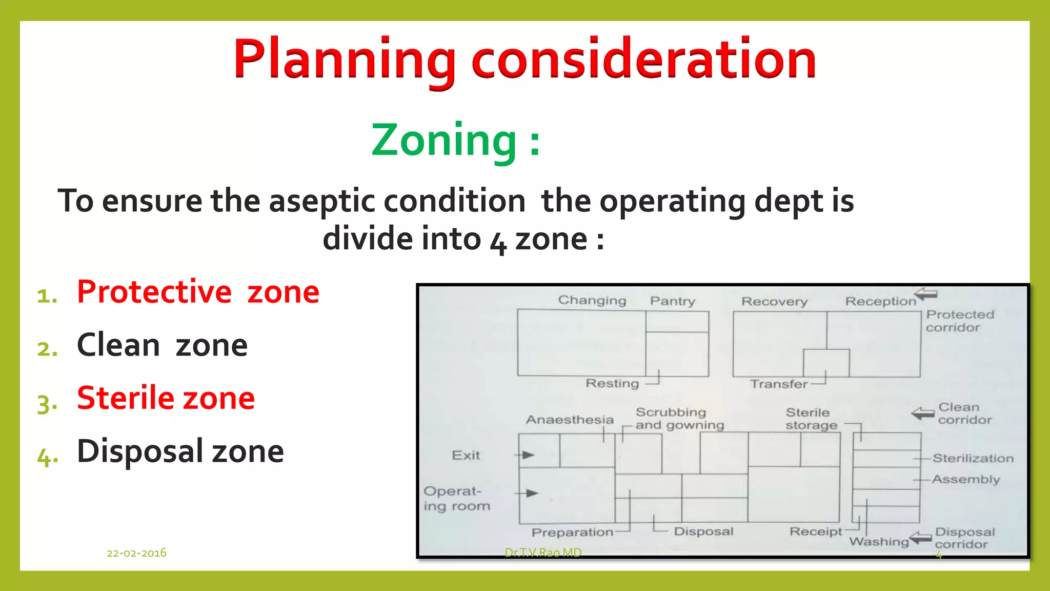 Operation theatre surveillance by Dr.T.V.Rao MD | PPTX