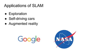 Surveillance on slam technology | PPT
