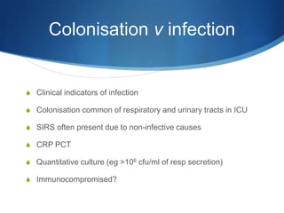 Infection Surveillance in Intensive Care | PPT