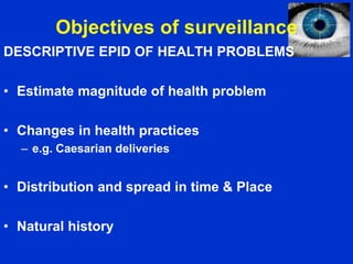 Surveillance system type, steps in planning a system.ppt
