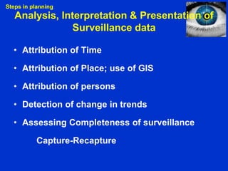 Surveillance system type, steps in planning a system.ppt