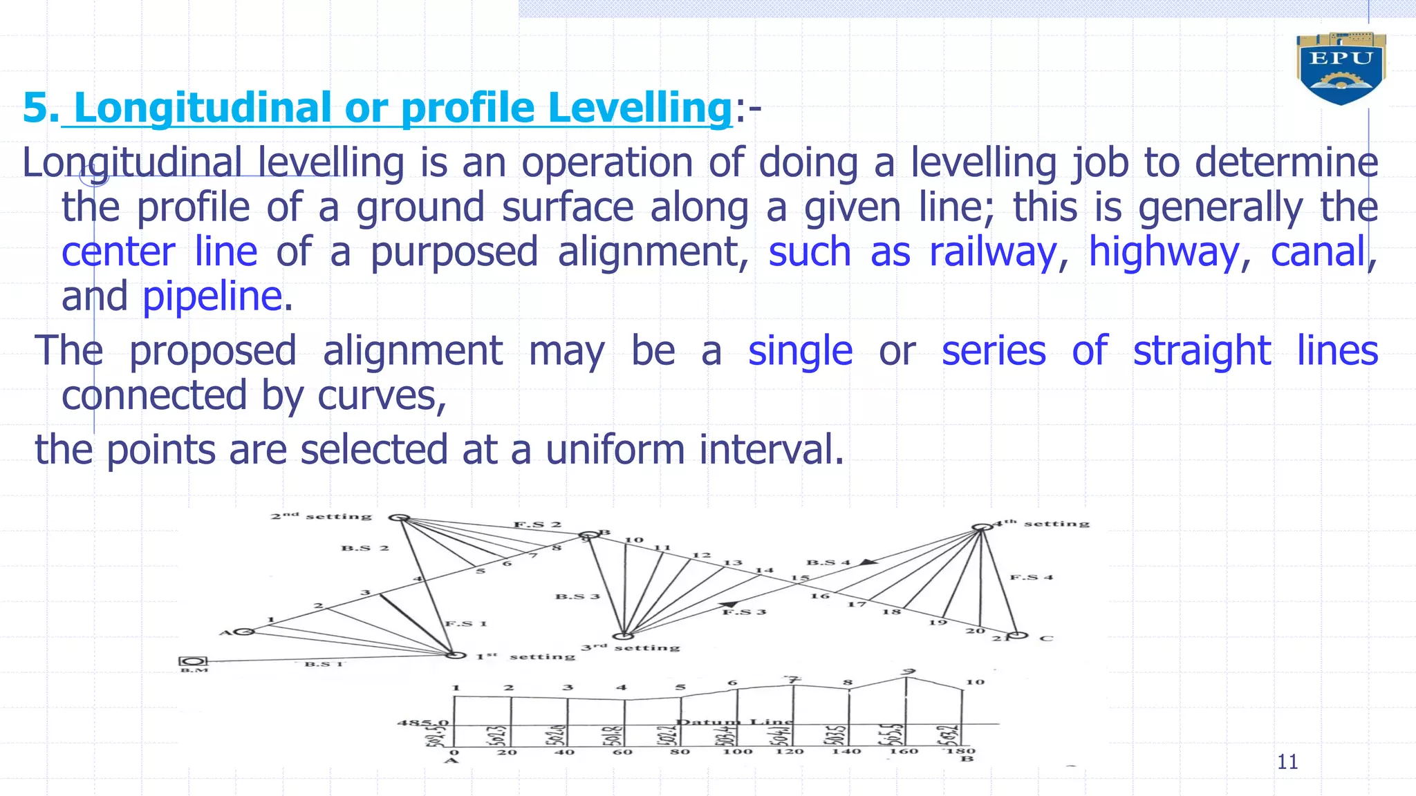 Introduction to Surveying LEVELLING PROCEDURES | PDF Introduction to Surveying LEVELLING PROCEDURES | PDF