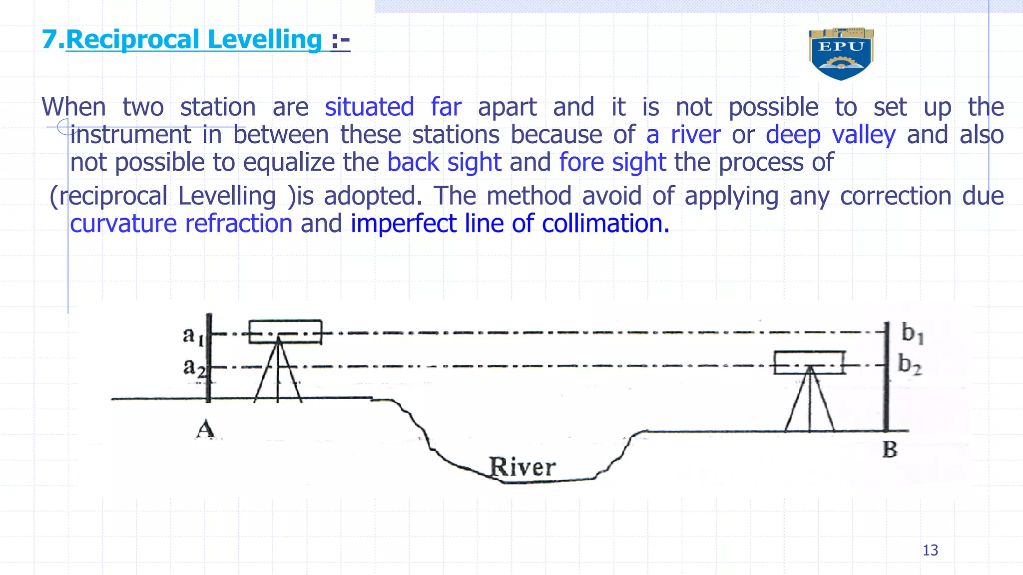 Introduction to Surveying LEVELLING PROCEDURES | PPT Introduction to Surveying LEVELLING PROCEDURES | PPT