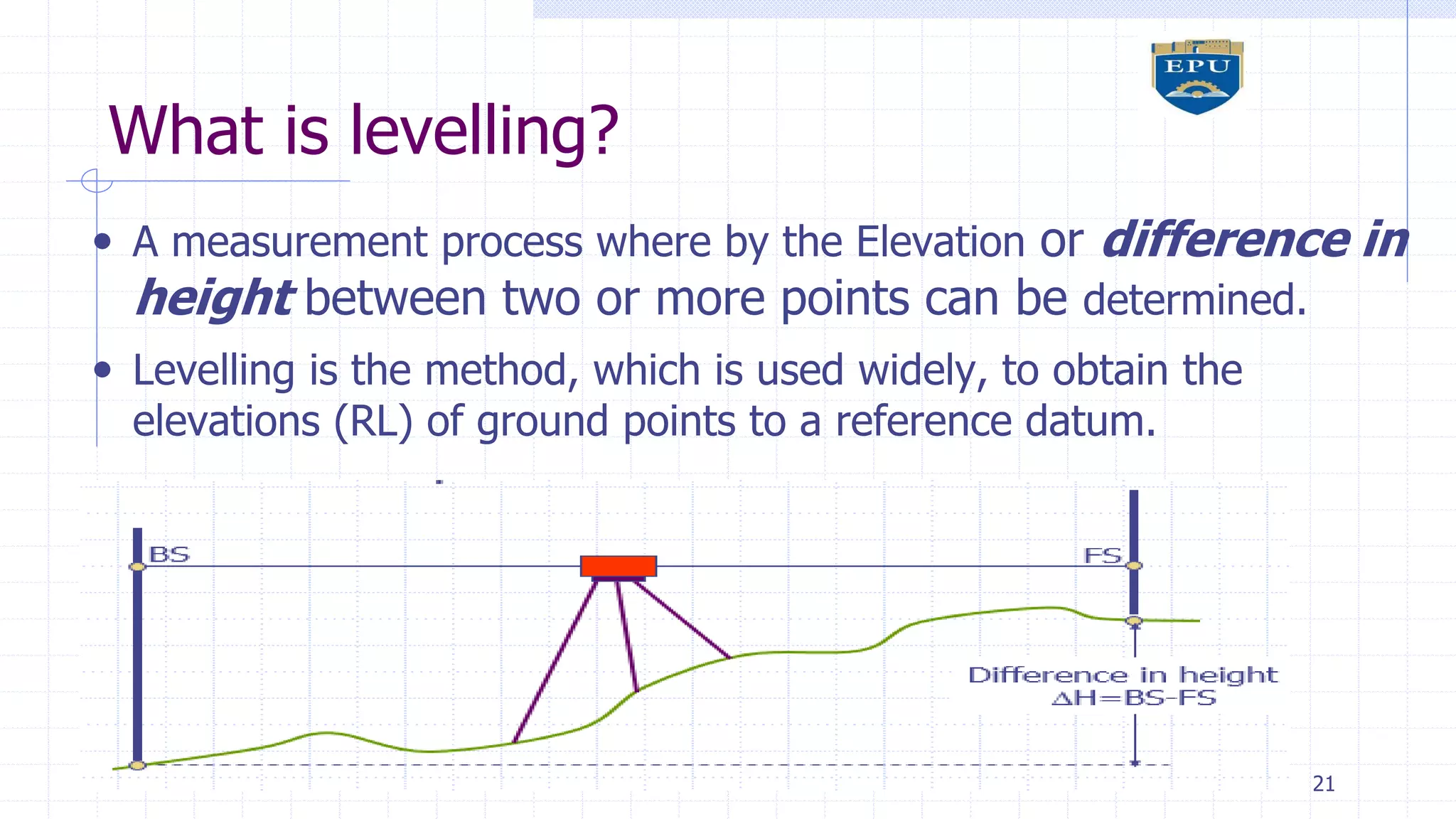 Introduction to Surveying LEVELLING PROCEDURES | PDF