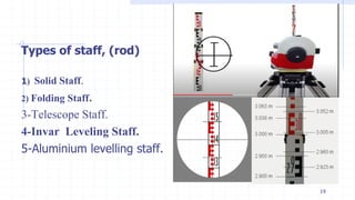 Introduction to Surveying LEVELLING PROCEDURES | PDF