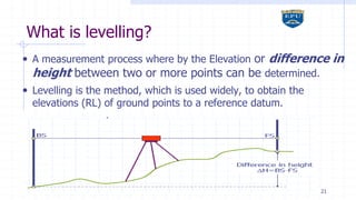 Introduction to Surveying LEVELLING PROCEDURES | PDF