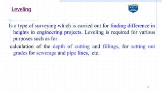 Introduction to Surveying LEVELLING PROCEDURES | PDF