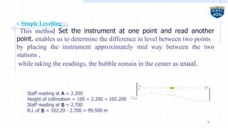 Introduction to Surveying LEVELLING PROCEDURES | PDF