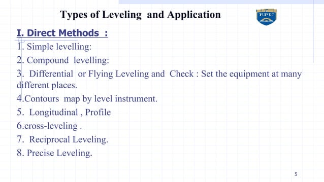 Introduction to Surveying LEVELLING PROCEDURES Introduction to Surveying LEVELLING PROCEDURES