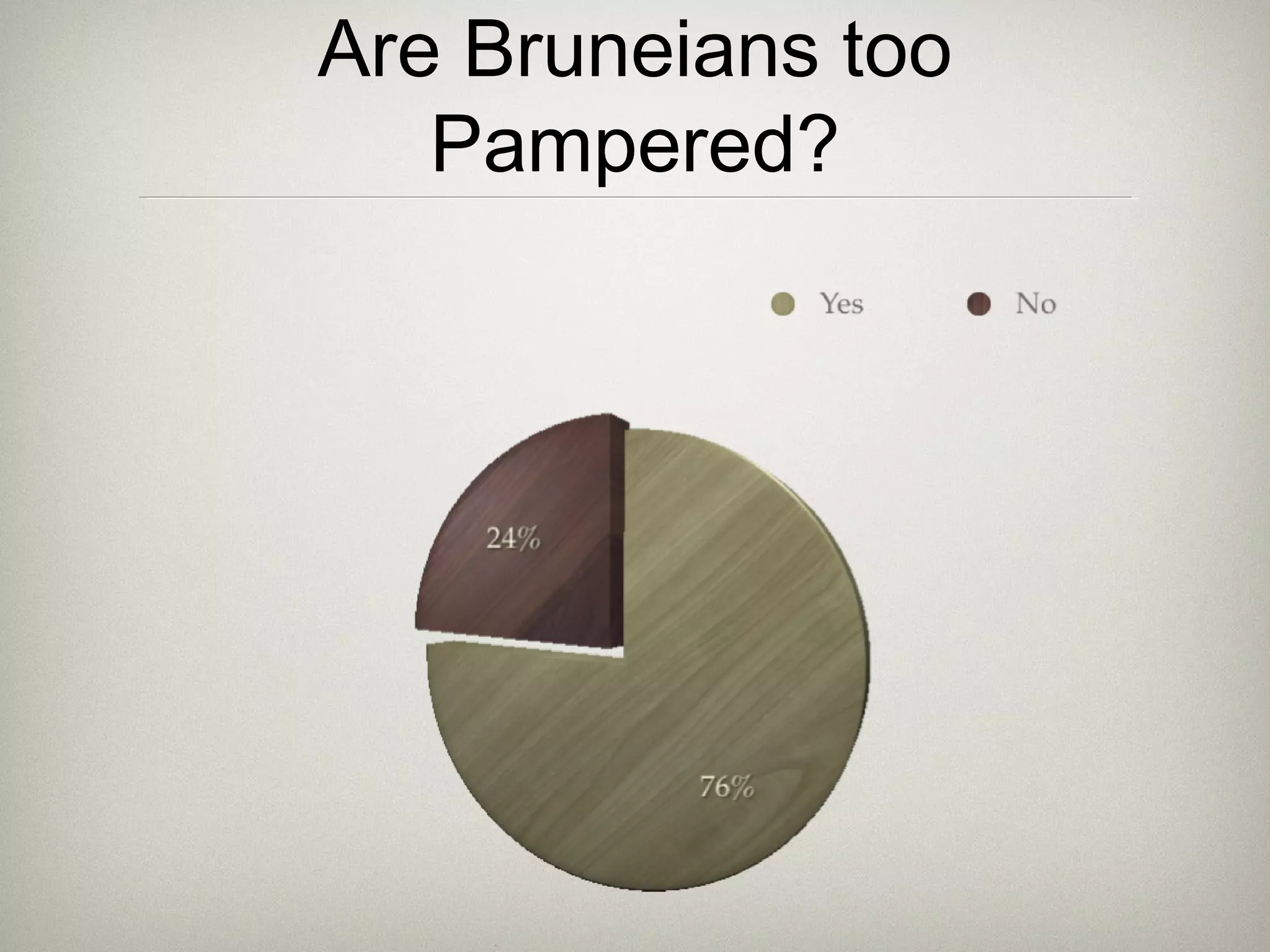 Transportation Survey | PPT
