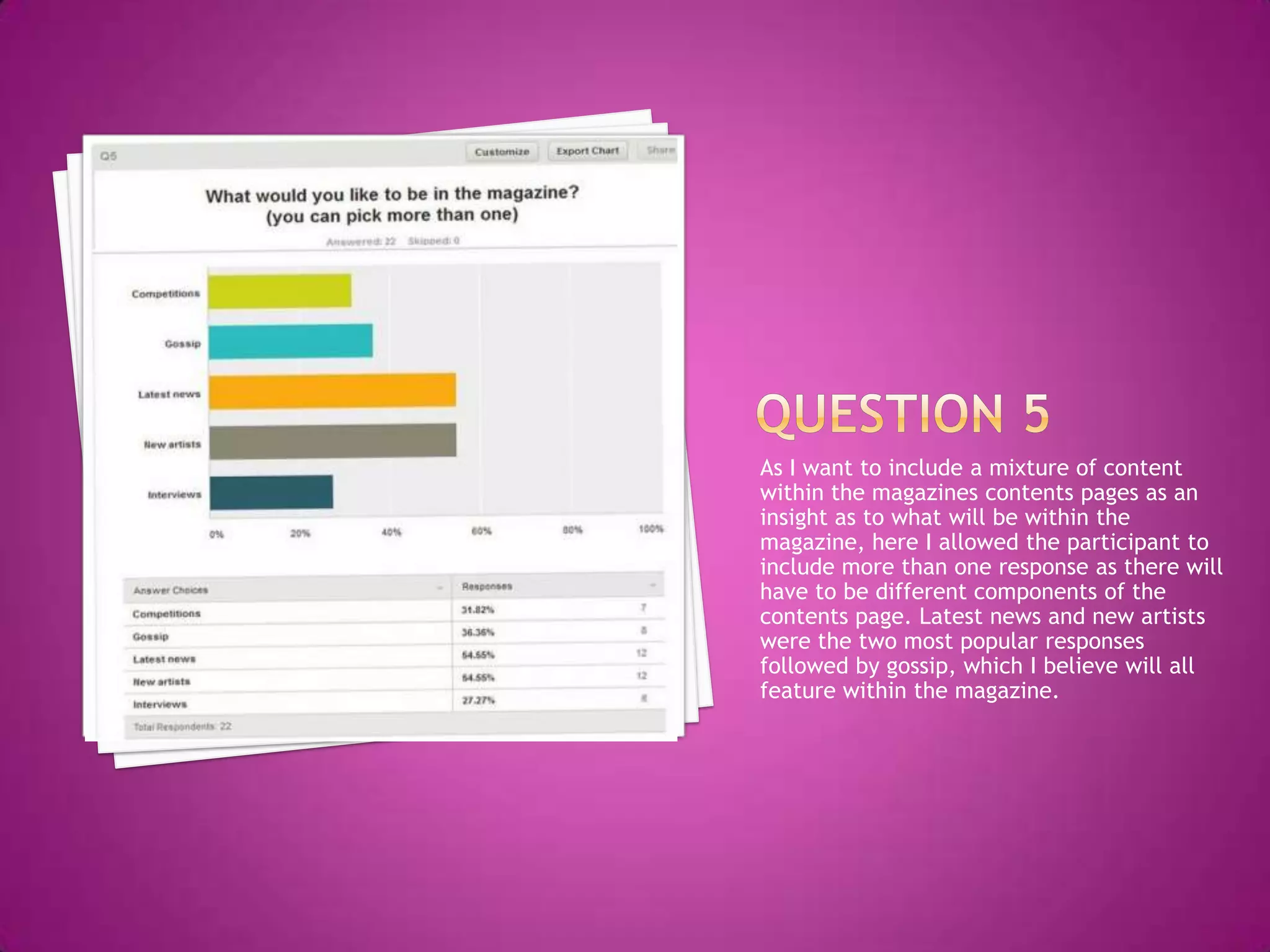 Survey magazine | PPTX | Urban AC Music | Adult Contemporary Music