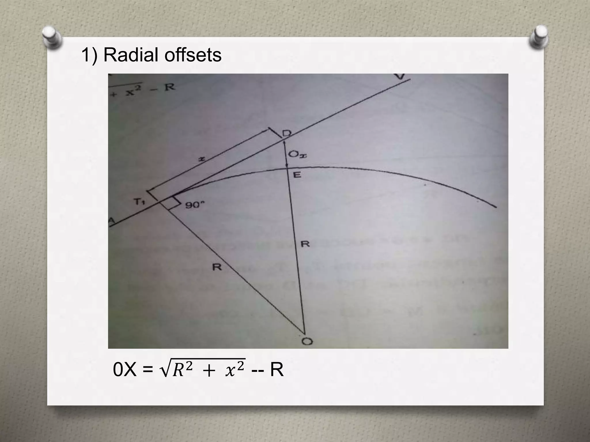 Setting out of curve (Survey) | PPTX