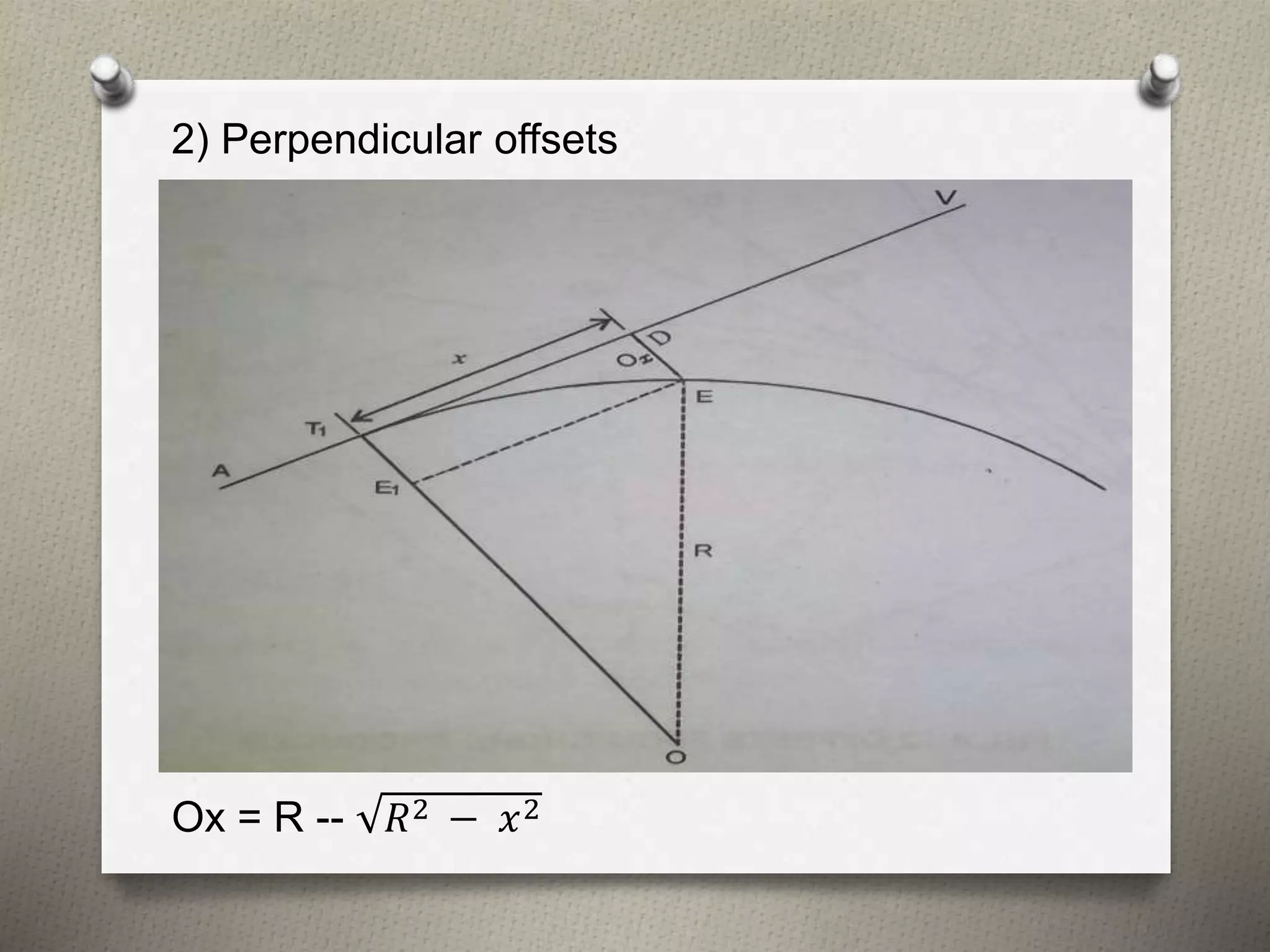 Setting out of curve (Survey) | PPTX