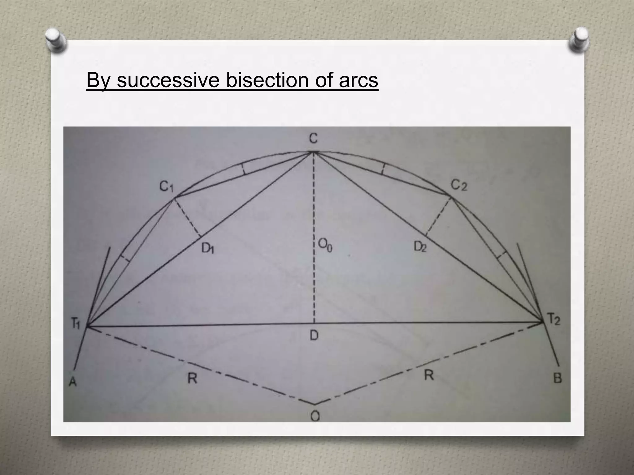 Setting out of curve (Survey) | PPTX