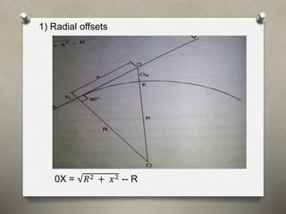 Setting out of curve (Survey) | PPTX