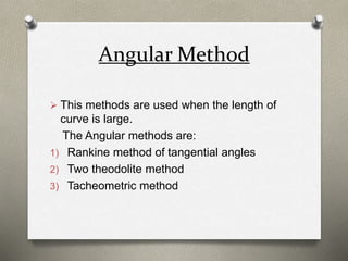 Setting out of curve (Survey) | PPTX
