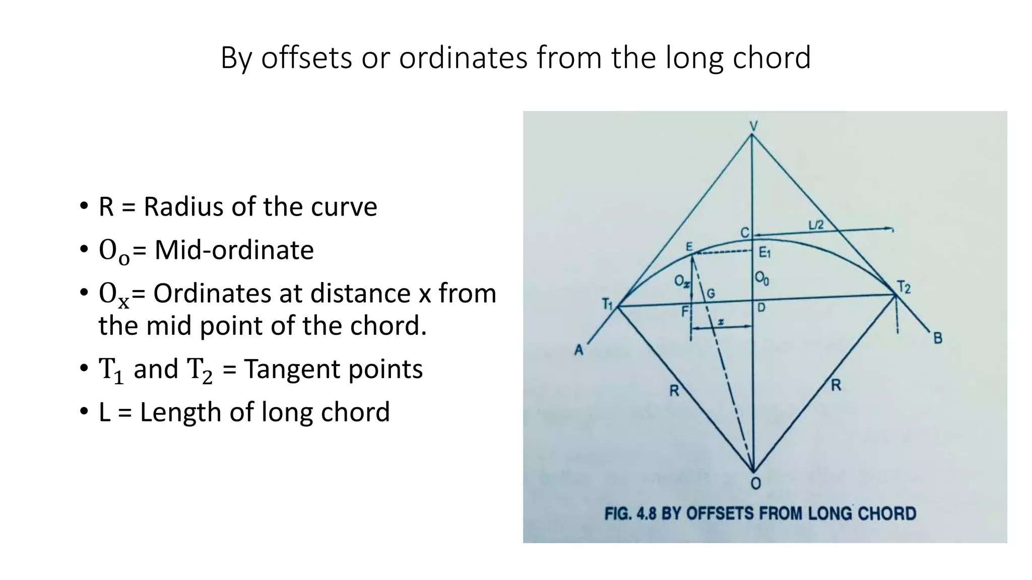 survey of horizontal curve | PPTX