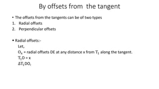 survey of horizontal curve | PPTX