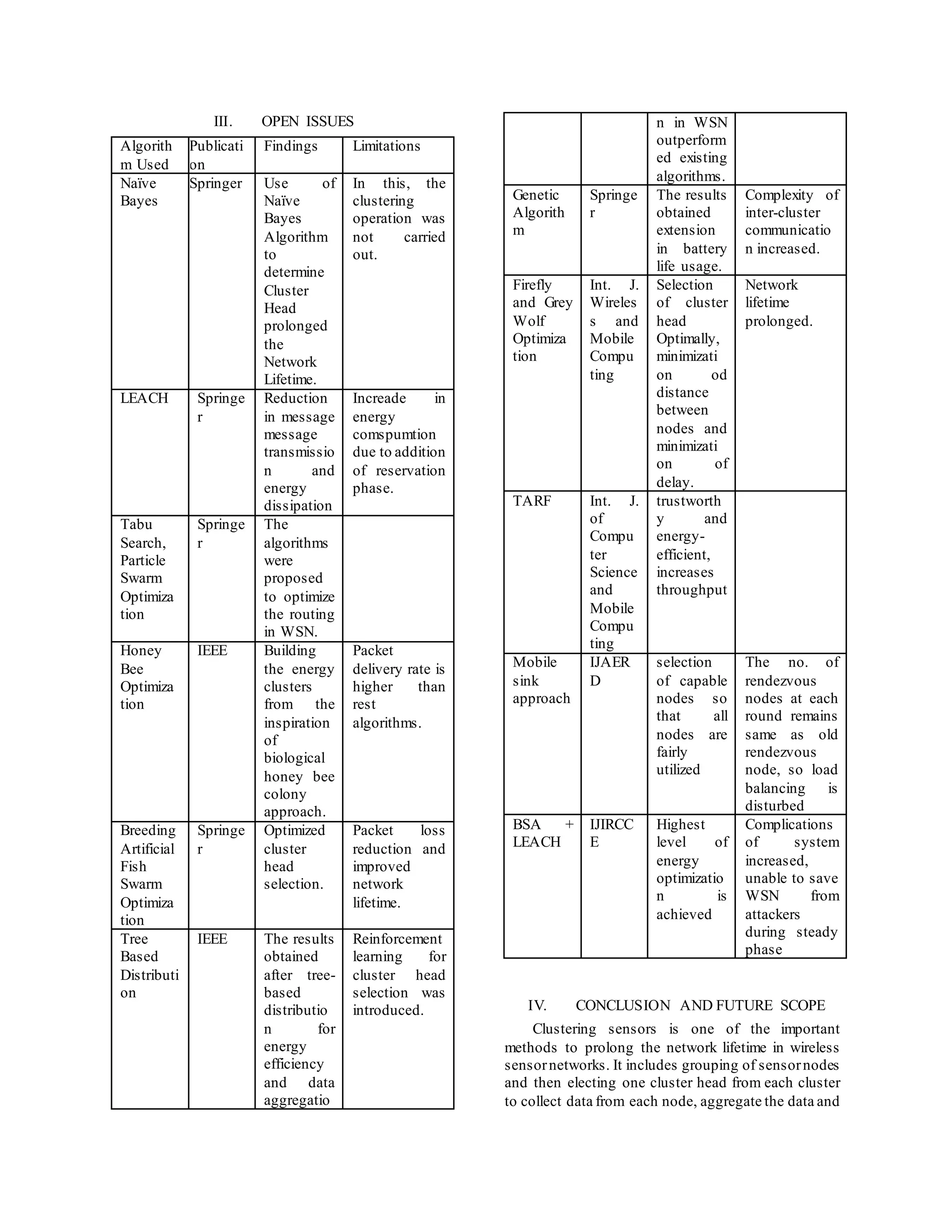 Efficient Cluster Head Selection In Wireless Sensor Networks Docx
