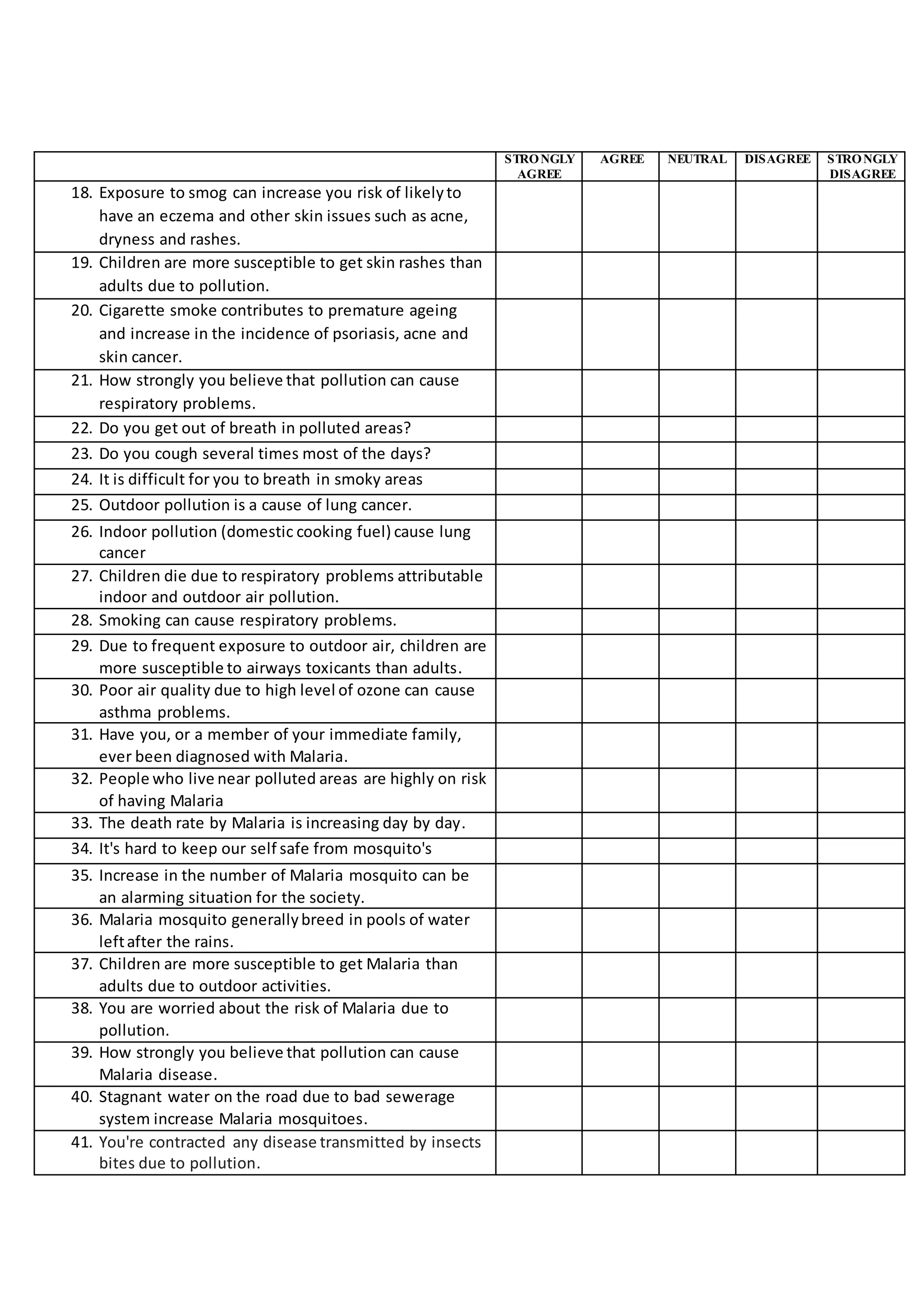Effects of pollution on Human Health-Questionnaire | DOCX