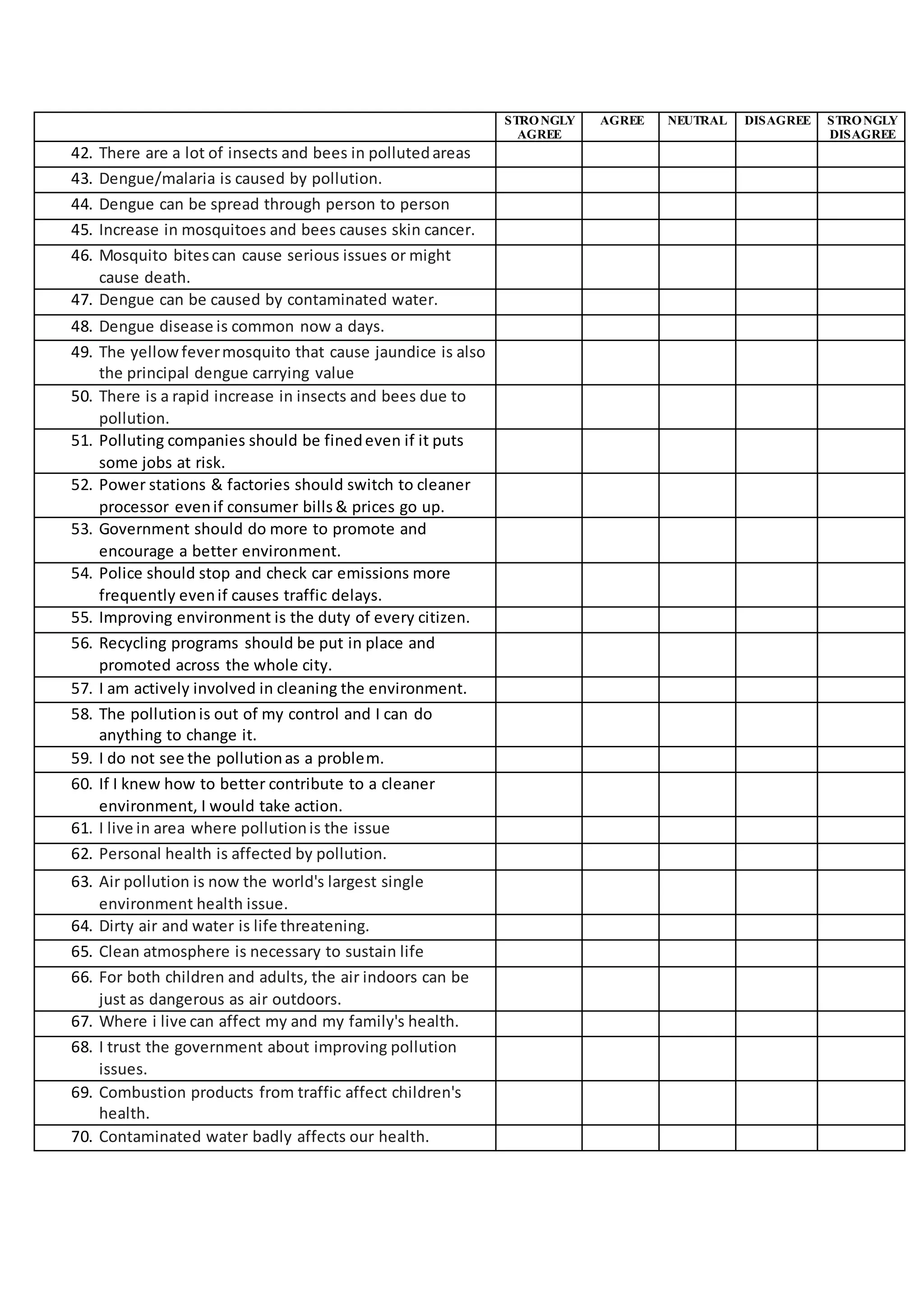 Effects of pollution on Human Health-Questionnaire | DOCX