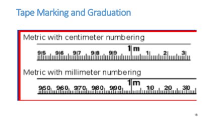 Basic Principles, Distance Measurement and Chain Surveying, Distance ...