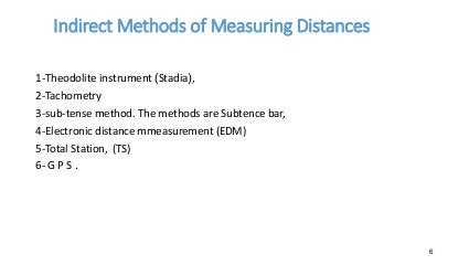 Basic Principles, Distance Measurement and Chain Surveying, Distance ...