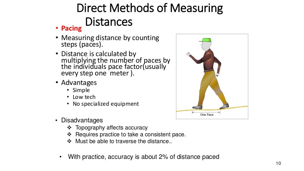 Basic Principles, Distance Measurement and Chain Surveying, Distance ...